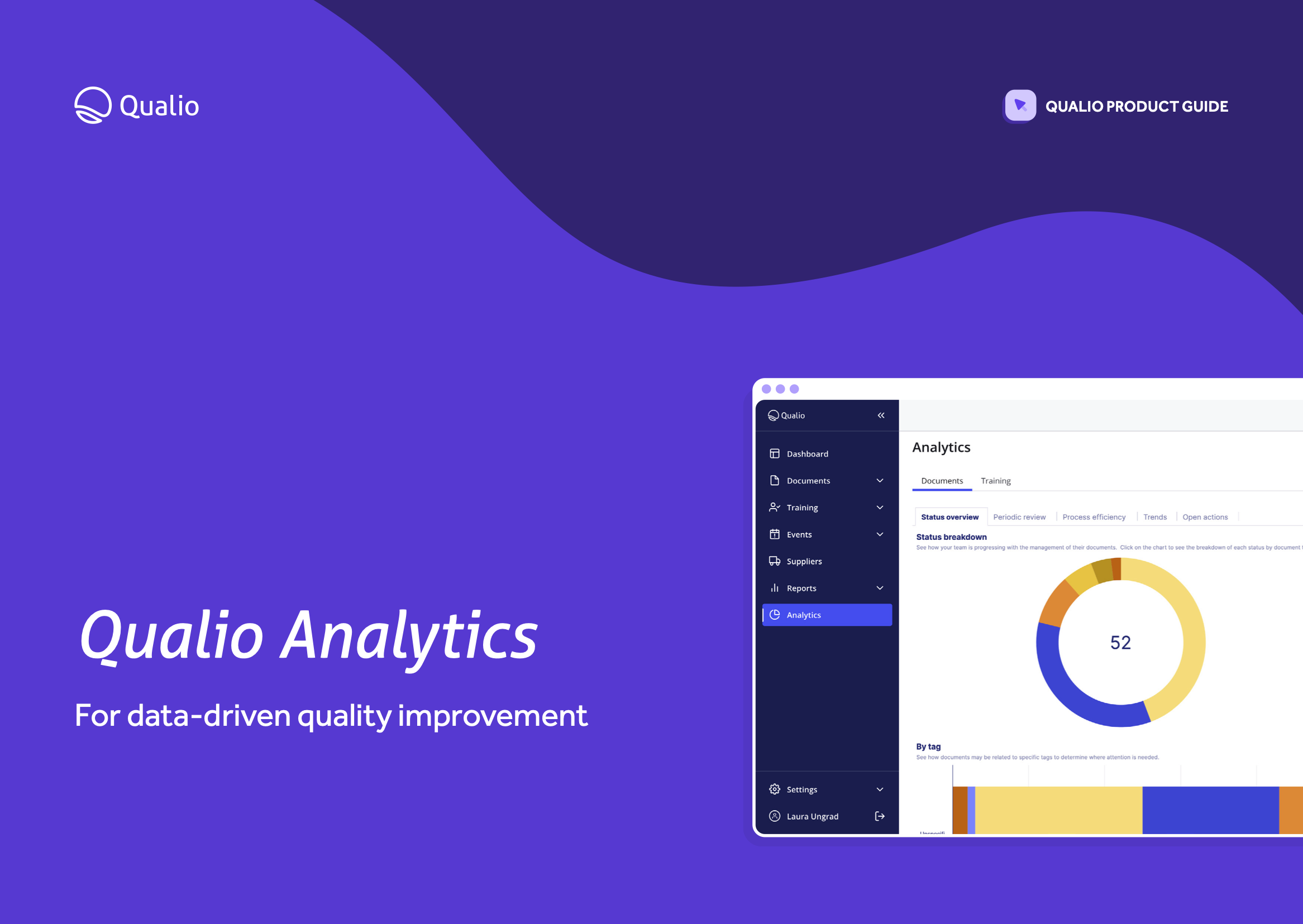Quality analytics datasheet